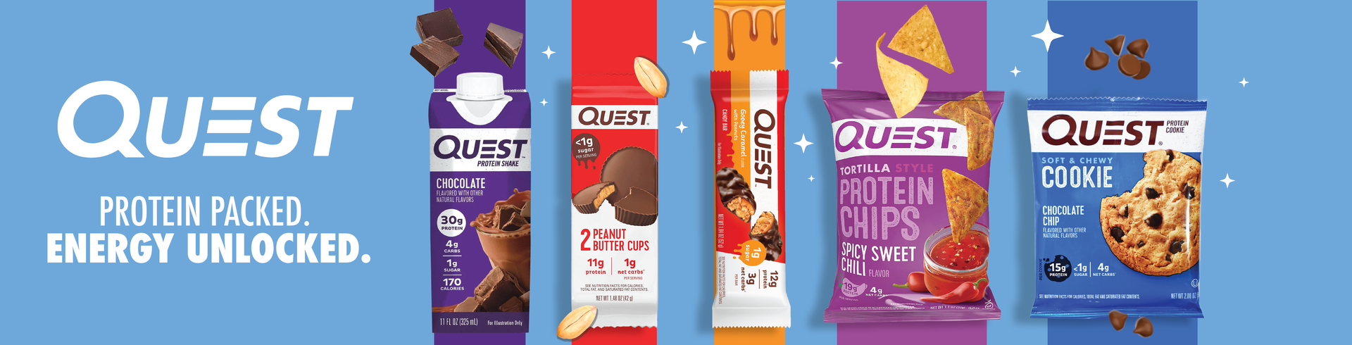 Quest - Kuwait Proteins